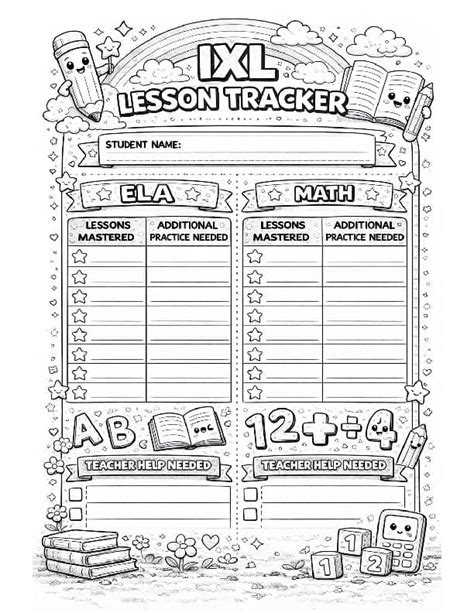 Ixl Lesson Mastery Tracker Coloring Sheet By Array Of Learning Tpt