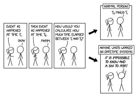 Xkcd Datetime