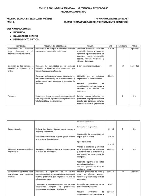 Programa Analitico Matematicas 1 Pdf