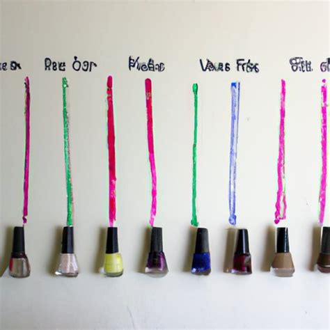 The Invention Of Nail Polish A Fascinating Journey Through History