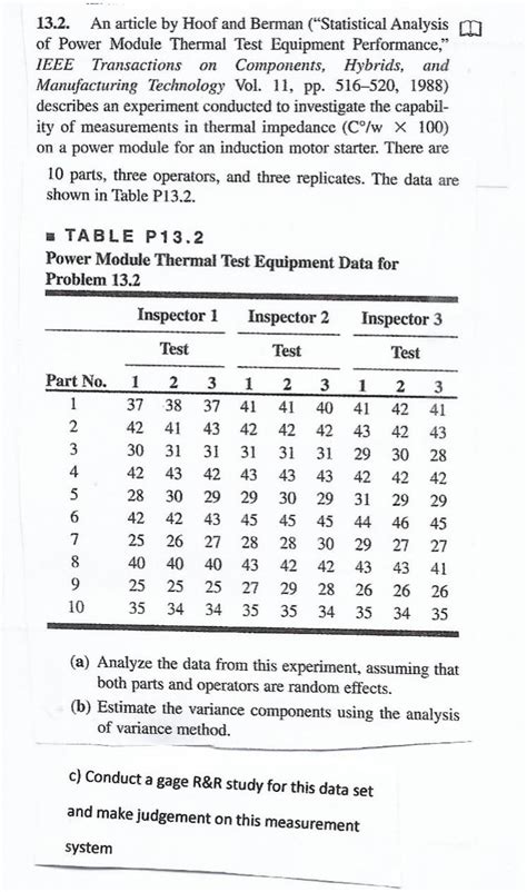 Solved Solve Using Minitab Software Please Show Steps How To Chegg Com
