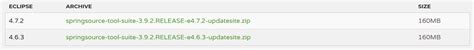 Springsource Tool Suite下载（sts Jepson6669 博客园