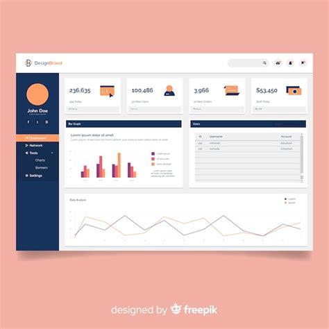 평면 디자인의 대시 보드 관리 패널 무료 벡터