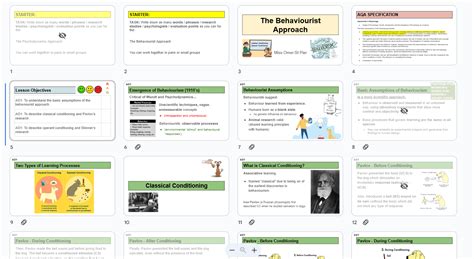 Approaches The Behaviourist Approach Complete Lesson Teaching Resources