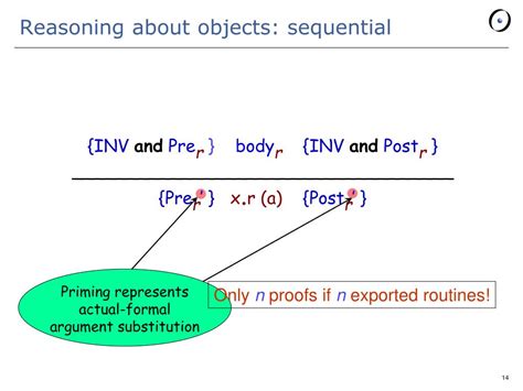 Ppt Concurrent Object Oriented Programming Prof Dr Bertrand Meyer