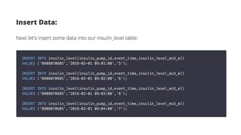 Data Modeling For Apache Cassandra Ppt