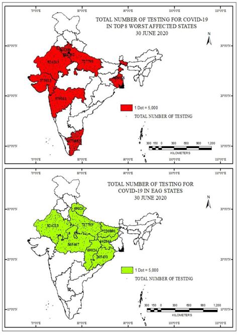 Total Number Of Testing Download Scientific Diagram