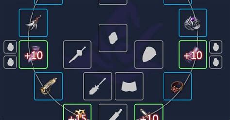 Bdo Gear Album On Imgur