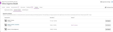 Analytics Question Analysis Tcsg Distance Education Training