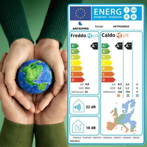 Modular Air Conditioner Pt Zafflow