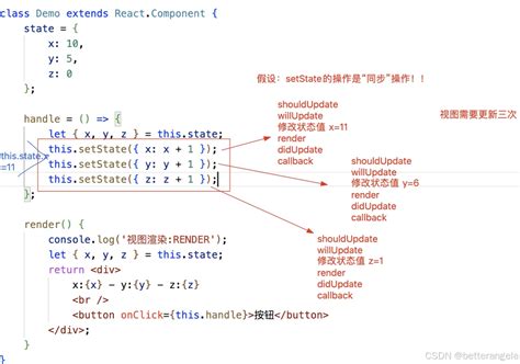 ref and setstate and 合成事件 csdn博客
