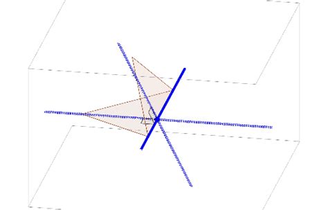 Angle Between Two Planes Geogebra