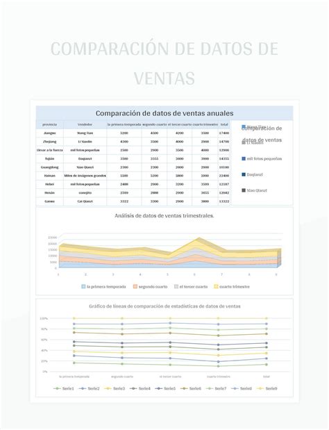 Plantilla De Formato Excel Tabla Dinámica De Ventas Simple Y Hoja De