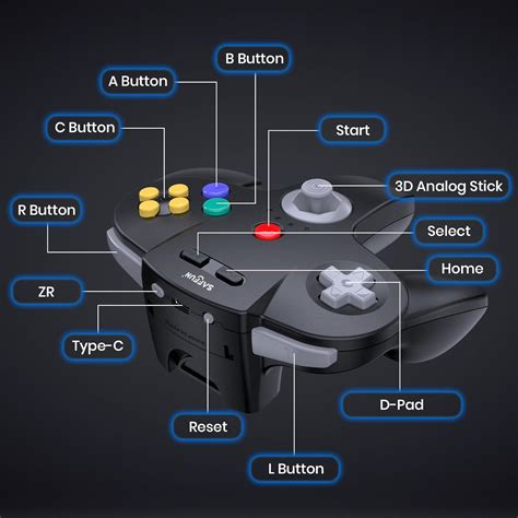 Saffun Wireless N64 Controller Instruction Manual