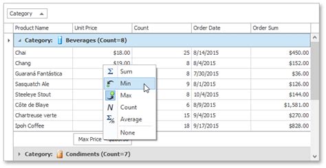 tutorial group summaries winforms controls devexpress documentation