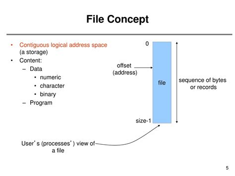 Ppt Chapter 10 File Systems Interface Powerpoint Presentation Free