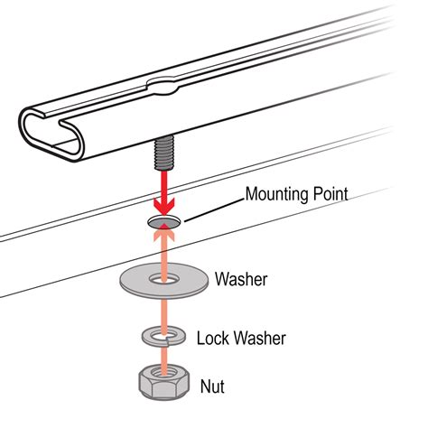 Vantech Us Information