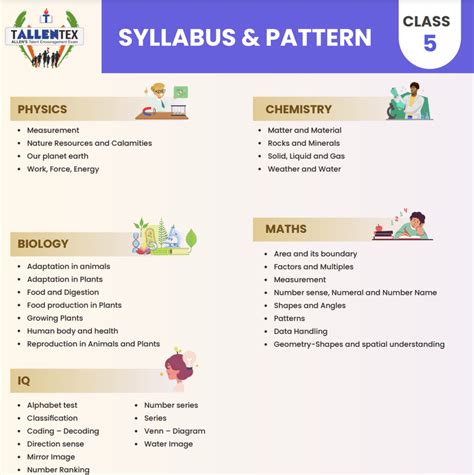 TALLENTEX Syllabus 2024 Download Exam Pattern PDF Format