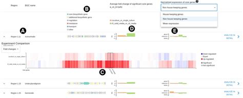 Overview Result Page Of Sema Trap Run For Two Comparative Download