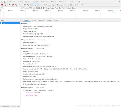 Post、get、requestbody和requestparam区别requestbodyutilgetvalue Csdn博客