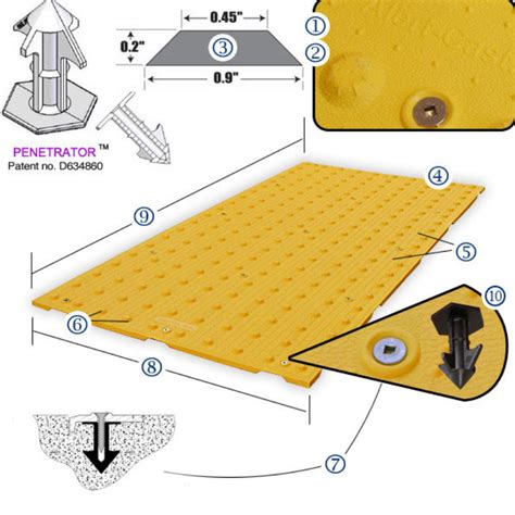 Detectable Warning Surfaces Handh Building Products