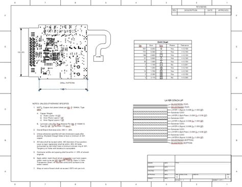 pcb documentation solutions best in 2024 nordcad