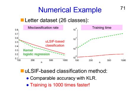 Density Ratio Estimation In Machine Learning Masashi Sugiyama Mlss