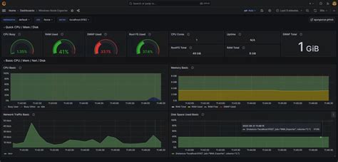 Set Up Your Own Monitoring System With Windows Server Ahmetorhan