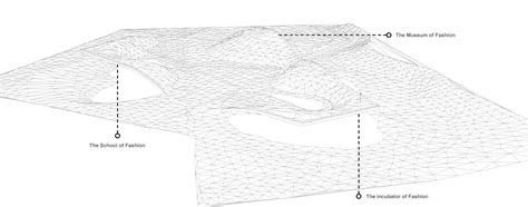 creation of the hybrid landscape using parametric technique via