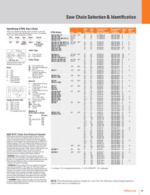 Stihl Saw Chain Identification Chart Fqcn