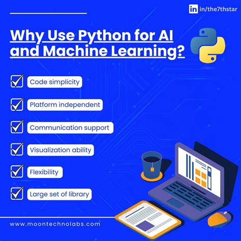 Why Python Is The Best Language For Ml And Ai Gambhir B Sankhat 🎯