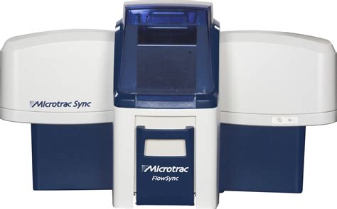 Particle Size And Shape By Image Analysis Rgs Scientific