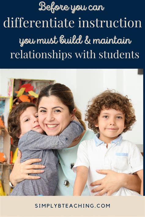 Find What Differentiated Instruction Is And Why Its Effective Simply B Teaching