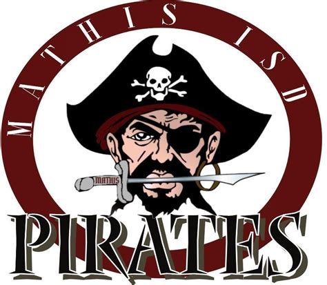 Mathis Intermediate School Mathis Tx