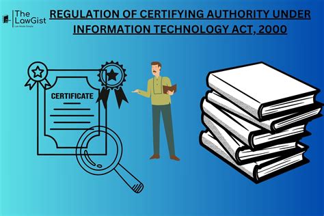 Regulation Of Certifying Authority The Lawgist