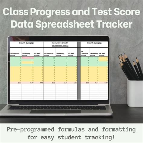 Automated Class Data Tracker Etsy