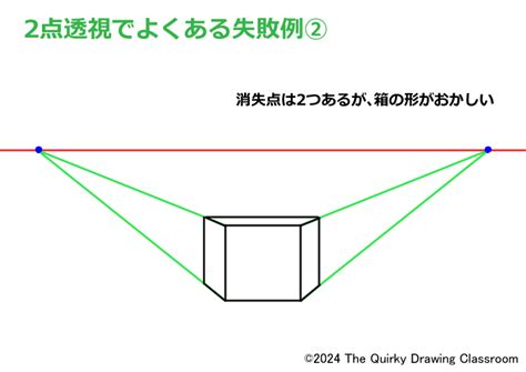 2点透視 作り方 二点透視図法 立体 例 定規で描ける立体空間 その2 ~二点透視図法~ Ppjv