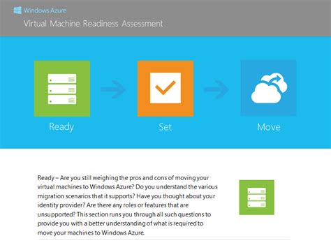 Windows Azure Virtual Machine Readiness Assessment Azure Winserv Hyperv Robert Smit MVP Blog