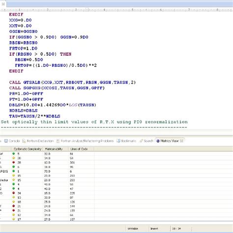 The Selected Fortran Editor And The Corresponding Metric View
