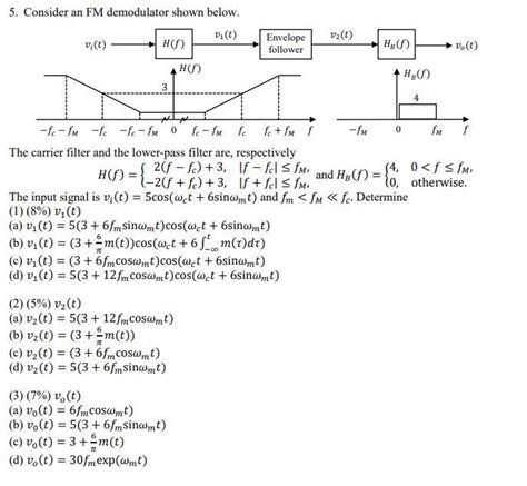 Solved Consider An FM Demodulator Shown Below Vi T Chegg