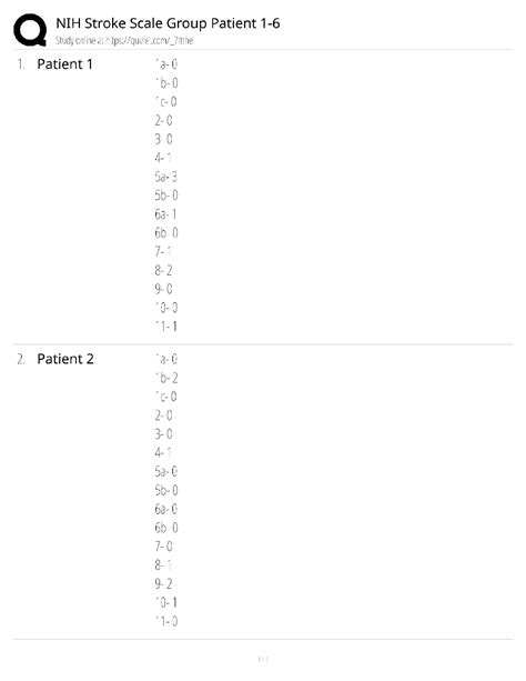 Nih Stroke Scale Group B Patients 1 6 Answers 2025 Update Scor