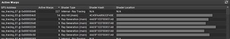 shader type in gpu hang is reported as internal ray tracing