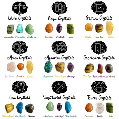 Choose Your Sign Birthstone Crystal Set Zodiac Ts Birthstone