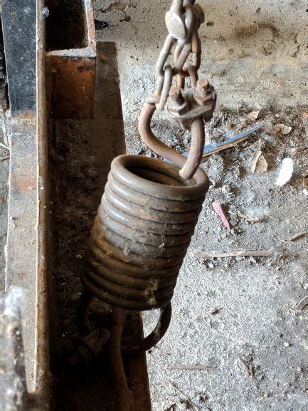 Dock Leveler Snubber Assemblies Ddm Garage Doors Blog Dans Garage