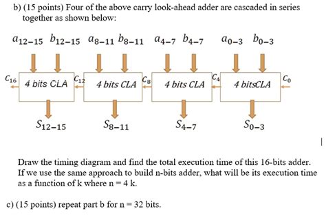 Solved A Develop The Logic Circuit For 4 Bit Carry Look Ahead Adder And Draw Its Timing