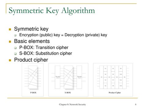 Ppt Computer Networks An Open Source Approach Powerpoint Presentation