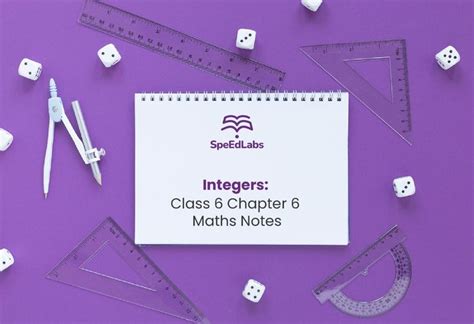 Integers Class 6 Math Notes