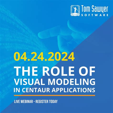 Tom Sawyer Software On Linkedin Webinar Visualmodeling Ai Systemsthinking Graphvisualization