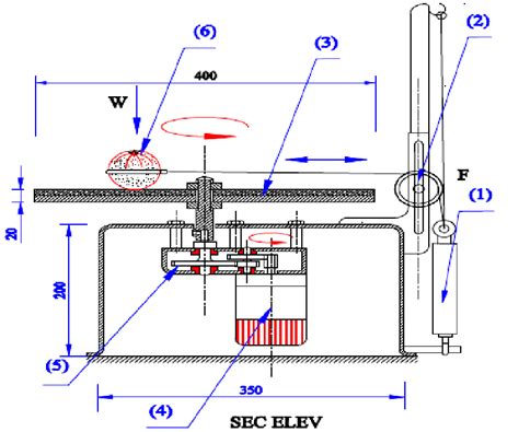 Schematic Diagram Of Coefficient Of Static Friction Apparatus