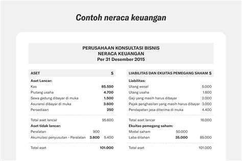 Pelajari Konsep Neraca Keuangan Termasuk Contoh Tip Manfaat Dan